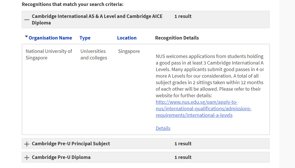 最近話題のA-Levelってなに？取得とその難易度について
