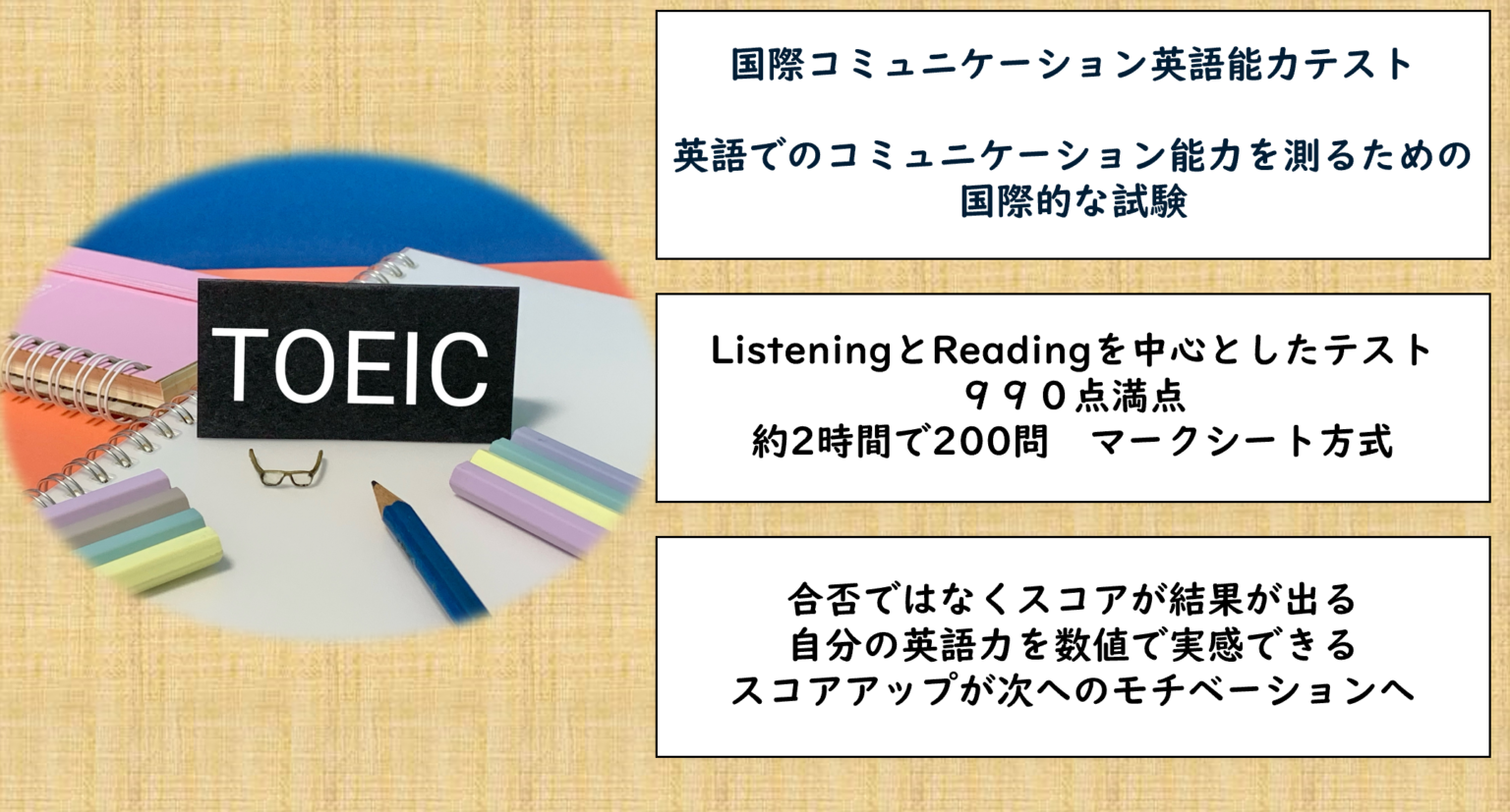 小学校で英語が必修化！子供の英語力向上に必要な全知識を解説